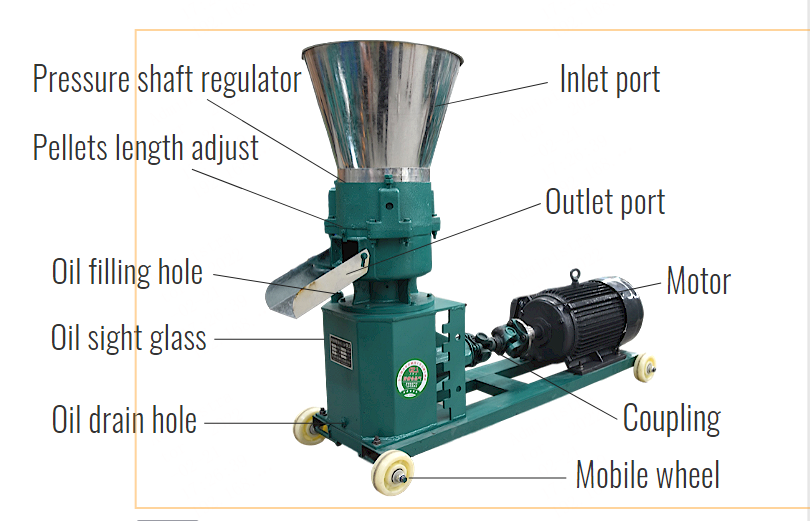 pellet-machine-structure – Tisi International
